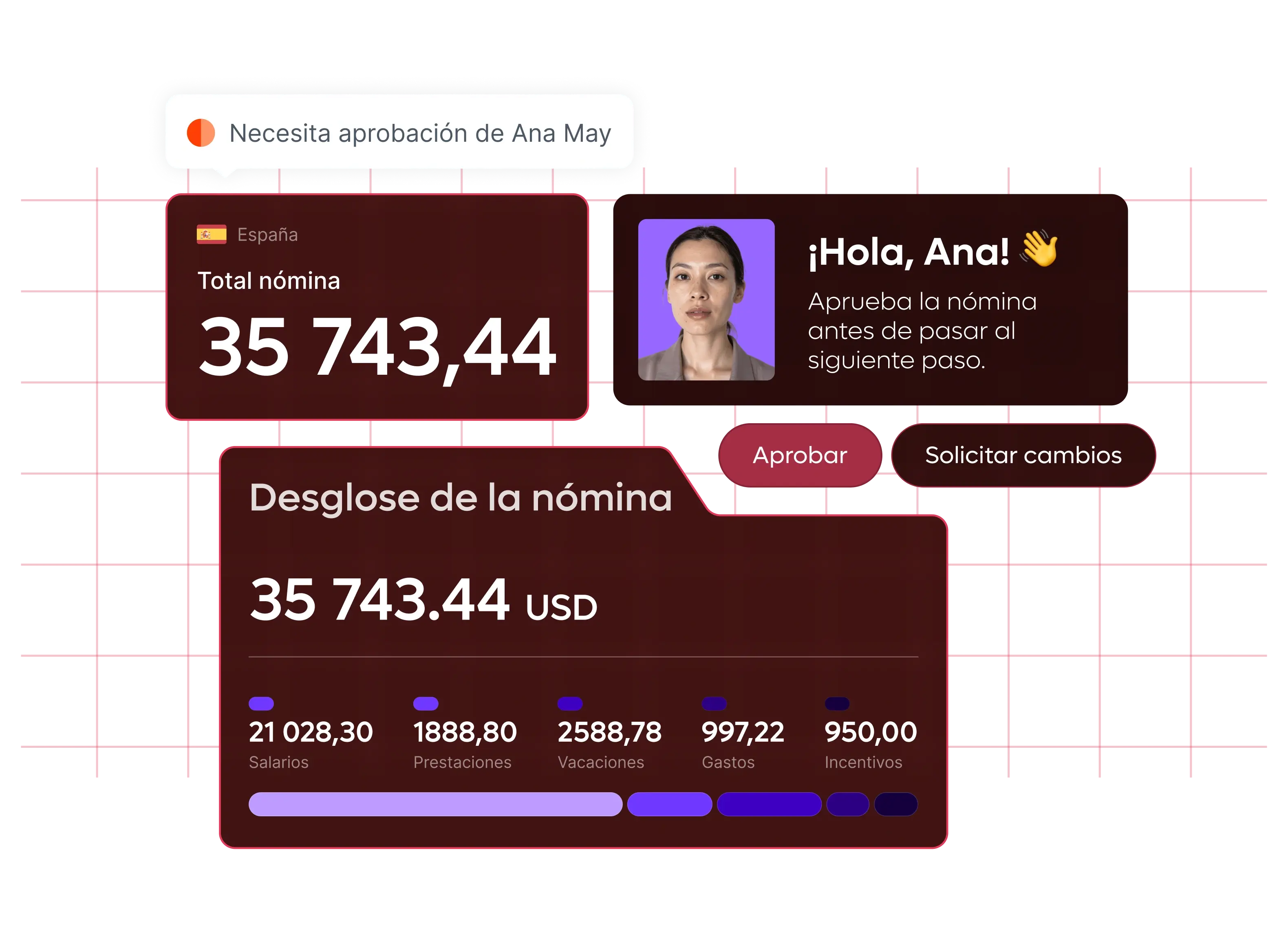 Soluciones de RR. HH. globales y herramientas de empleo para equipos distribuidos | Remote